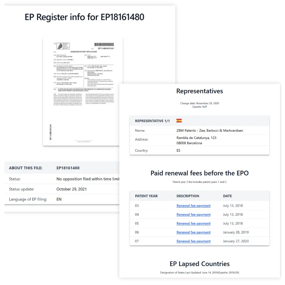 EPO Register Analytics | Patalytica