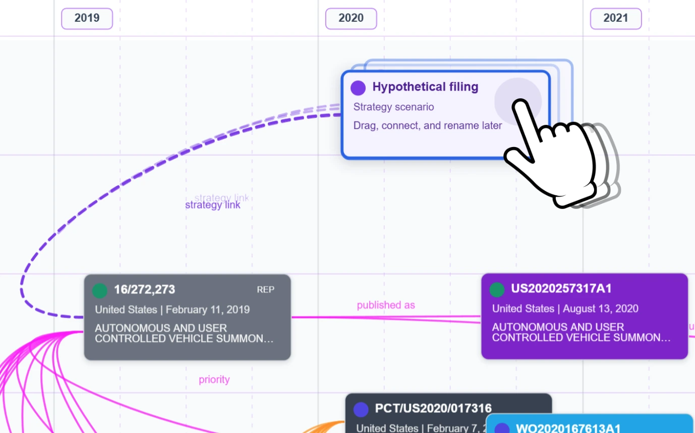 Patent Family Tree Generator with Timeline and Canvas | Patalytica